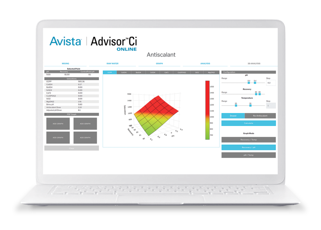 Avista™ Advisor™Ci Online Chemical Dosing Software Update - Avista Membrane Treatment Solutions