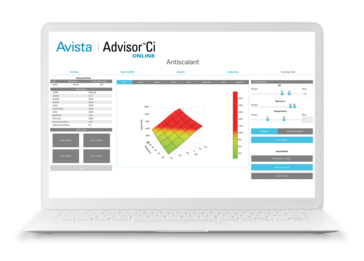 Avista™ Advisor™Ci Online Chemical Dosing Software Update - Avista ...