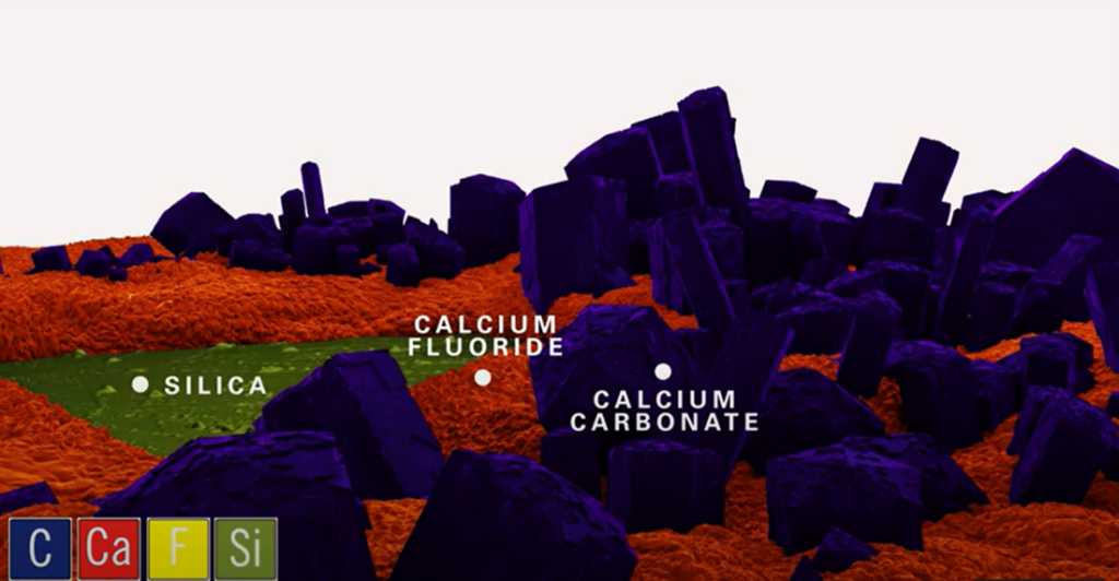 Advancing Membrane Diagnostics Through Chromatic Elemental Imaging ...
